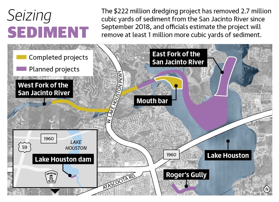 Scope of Lake Houston dam improvement project scaled back - DredgeWire ...