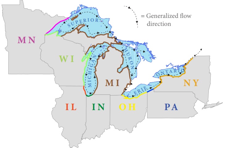 USACE and Great Lake States Execute Great Lakes Coastal Resiliency ...