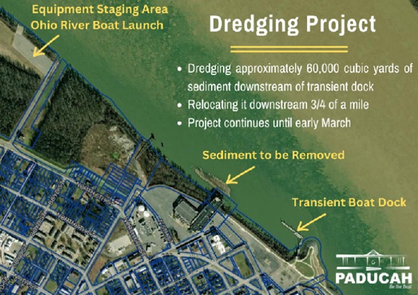 Paducah prepares for spring dredging at Ohio River boat dock ...