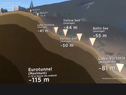 Here's a Video that Shows How Deep Our Oceans Really Are - DredgeWire ...