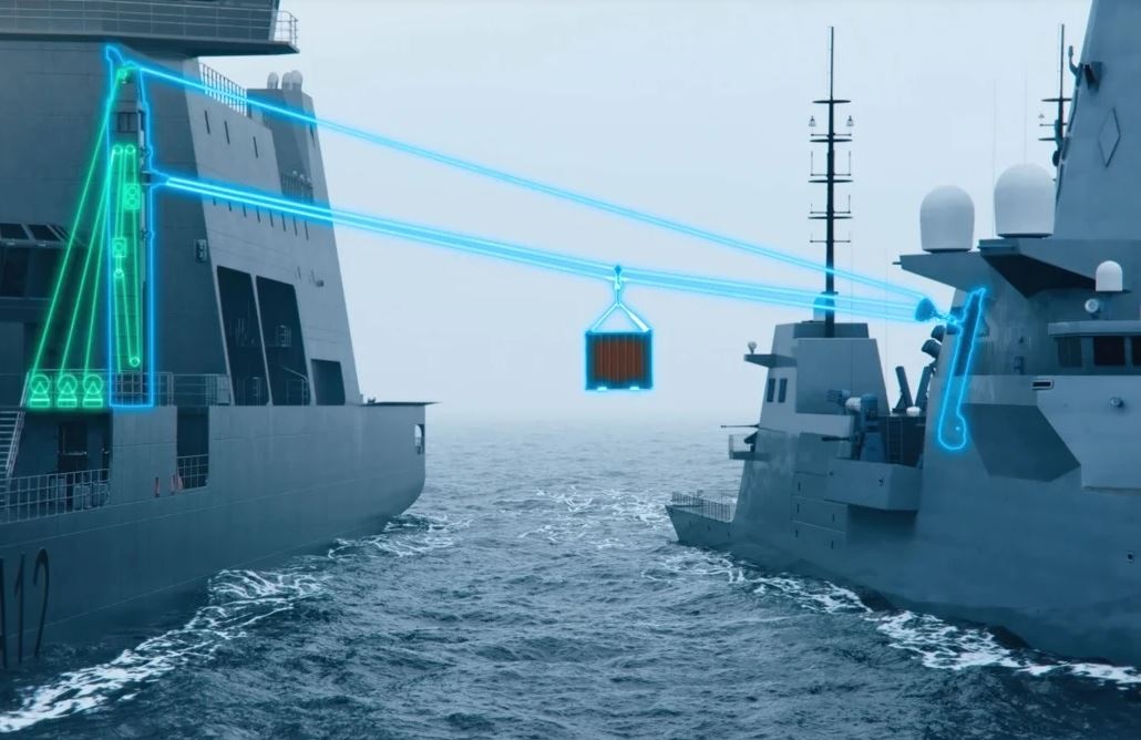 Hindustan Shipyard selects KONGSBERG's replenishment-at-sea technology ...