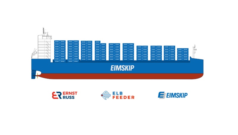 Eimskip signs agreement for two new container vessels - DredgeWire : DredgeWire