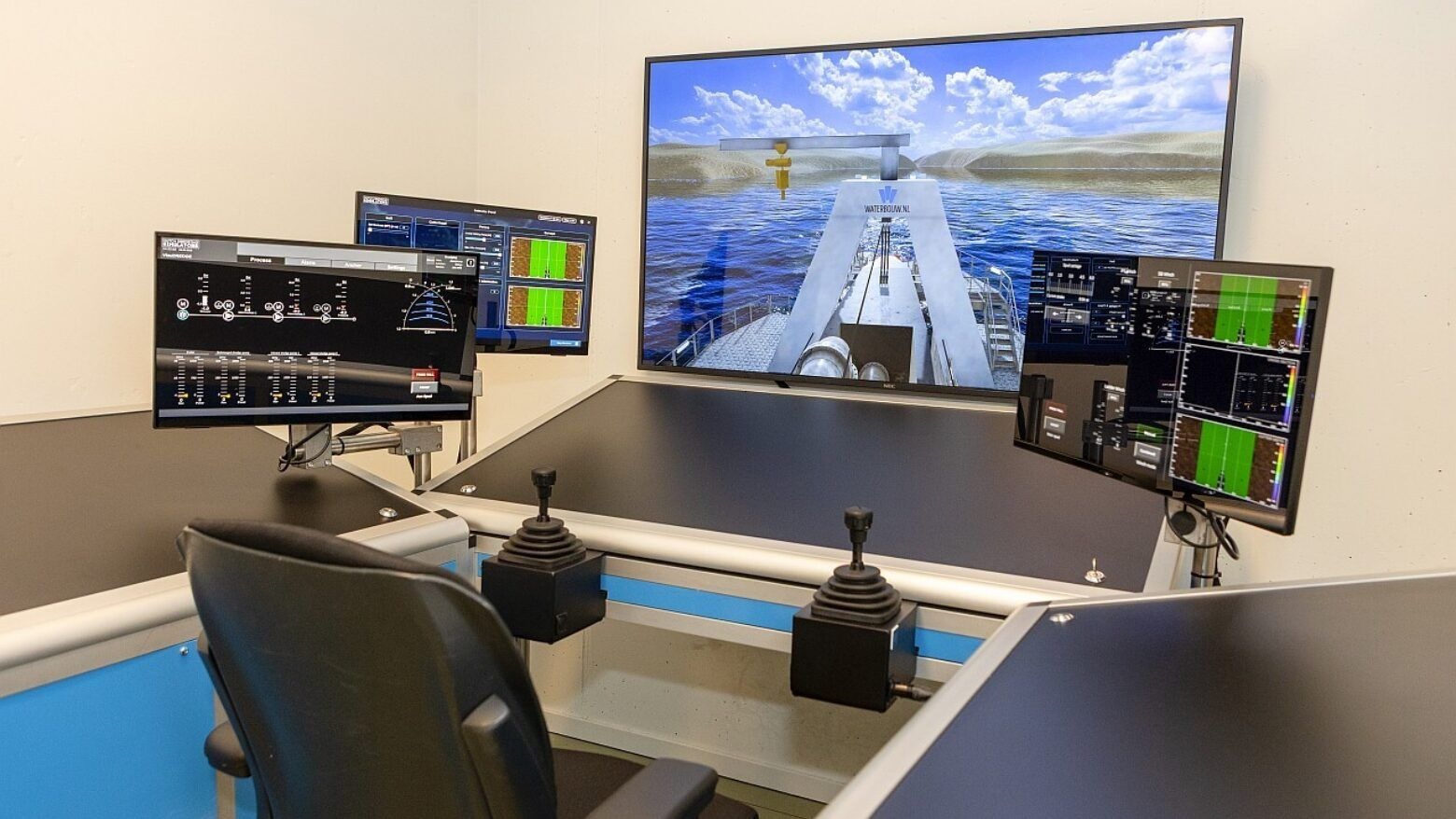Shipping and Transport College (STC) of Rotterdam commissions five new ...