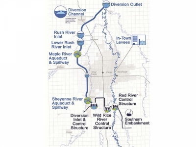Fargo-Moorhead Diversion Estimated to Cost $2.75 Billion - DredgeWire ...